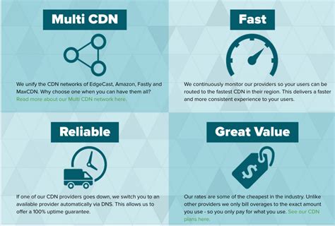 The Best Cdn Services And Extensions For Magento Firebear