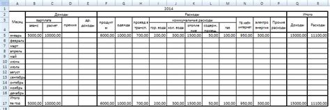 Как в Excel перенести данные из одной таблицы в другую