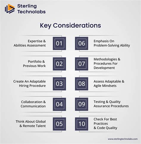 sterling technolabs