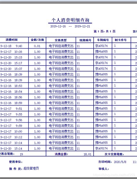 解决水晶报表上下空白过多的问题crystal报表抑制显示列后显示有很多空白列 Csdn博客
