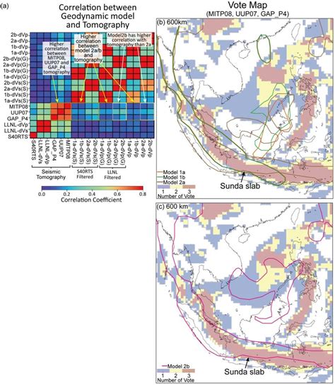 Comparison Between Geodynamic Model Results And Tomography A
