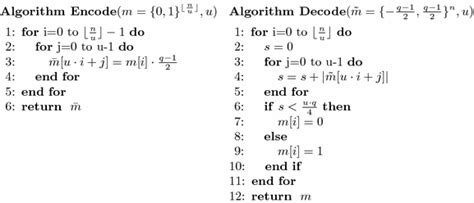 Towards Practical Lattice Based Public Key Encryption On Reconfigurable