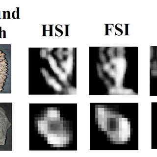Reconstruction 2D NIR SPI A Scenario Of Foggy And Half Cloudy Using HSI