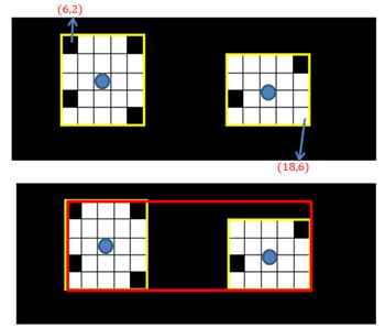 The Process Of Forming A New Bounding Box Download Scientific Diagram