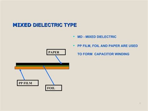 automatic power factor controller ppt