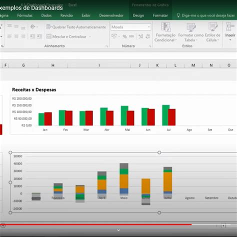 Curso De Dashboard Em Excel Super Didático