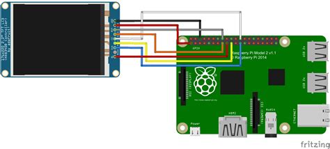 Windows 10 Ili9341 Tft Lcd Spi Display