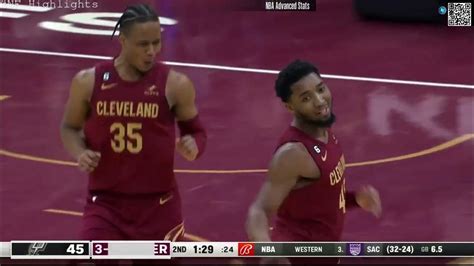 Donovan Mitchell 41 Pts All Possessions 2023 02 13 Youtube