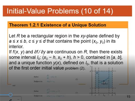 solved initial value problems 10 of 14 theorem 1 2 1