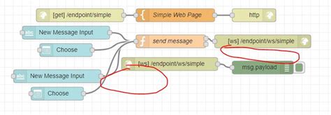 Websocket Input And Websocket Out Nodes Issue Hassio Addons