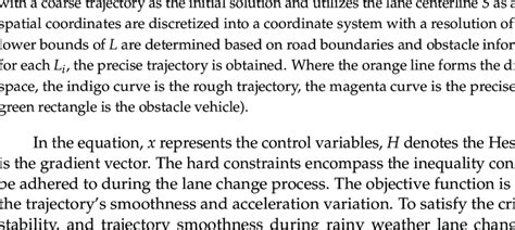 Trajectory Optimization Process Based On Quadratic Programming The Download Scientific