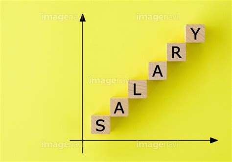 Average Salary Increment In Infosys Tcs And Wipro Down To Single