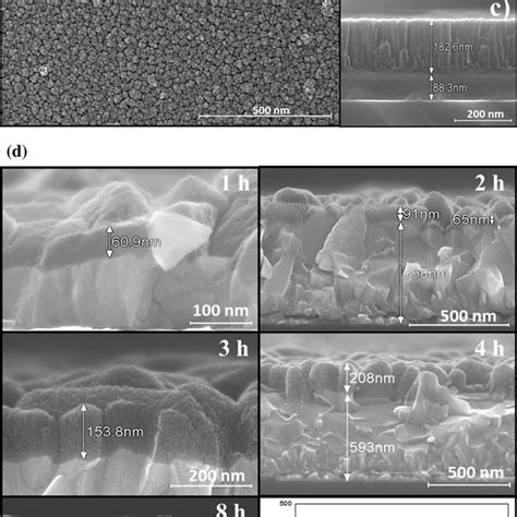 A B C SEM Images Of Sputtered TiO2 Layer With A Ti Interlayer A Download Scientific Diagram