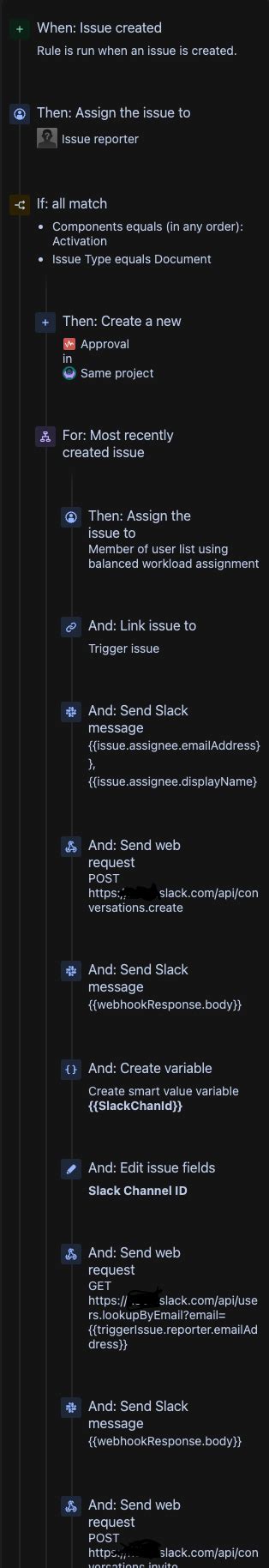 Solved After Create And Assign Issue In Automation Issue