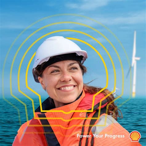 Shell On Linkedin Careers At Shell