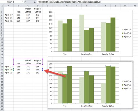 Favorite Display Two Different Data Series In Excel Chart Graph The