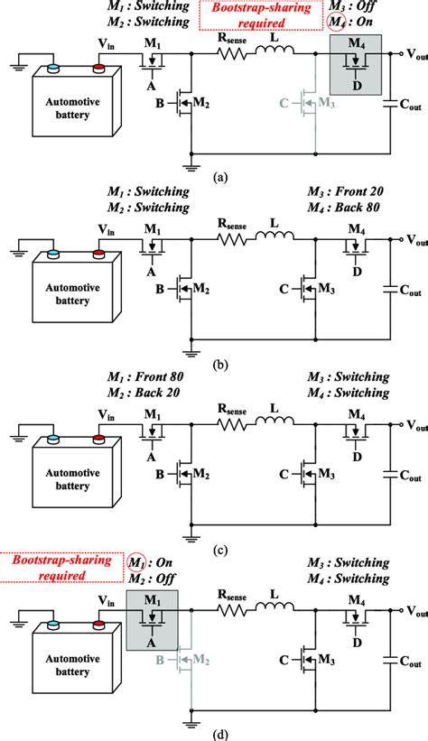 Operation Switches Of The A Buck Mode B Bb Buck Mode C Bb Boost Download Scientific