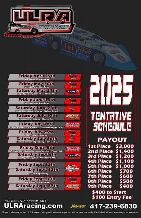 United Late Model Racing Association Ulra
