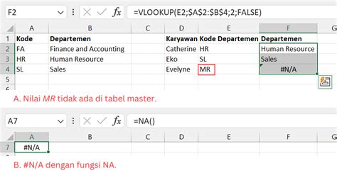 Pesan Error Pada Excel Excelandor