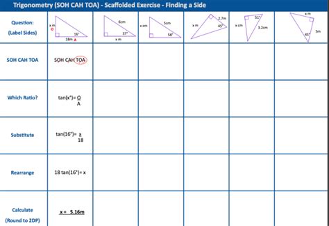 Right Angled Trig Starting Points Maths