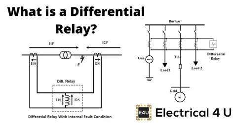 Schematic Diagram Of A Zero Sequence Relay