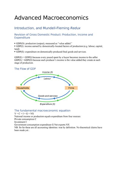 Advanced Macroeconomics Advanced Macroeconomics Introduction And