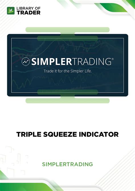 Triple Squeeze Indicator By Simpler Trading Library Of Trader