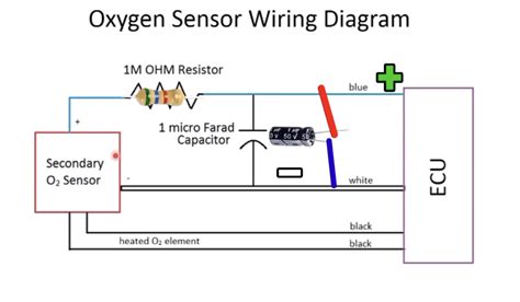 O2 Sensor Bypassdelete Ih8mud Forum