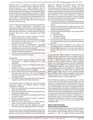 Optimized Intrusion Detection System Using Deep Learning Algorithm Pdf