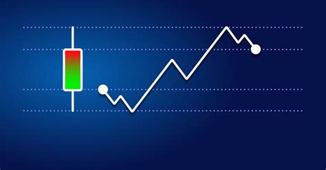 developing a replay system — market simulation part 14 birth of the