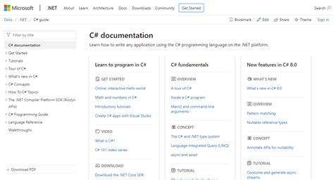 Top Programming Languages For Test Automation In Java Code Geeks