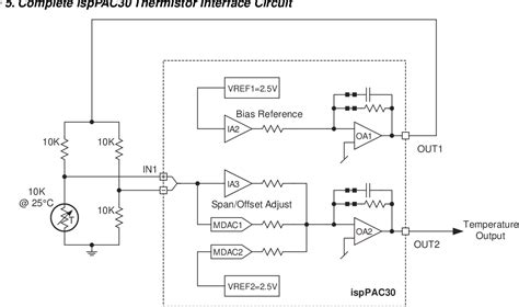 Figure 1 From Isppac30 Based Thermistor Interface Circuit Semantic Scholar