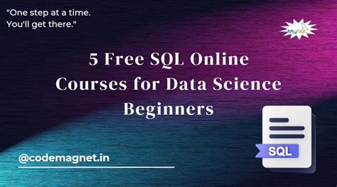 5 Free Sql Courses 💡 Explore The World Of Data Querying And Analysis By Codingmadeeasy Apr