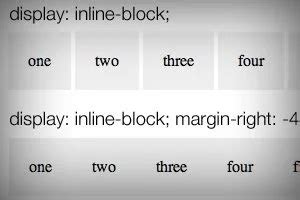 Mengenal CSS Inline Block Dan Cara Menggunakannya