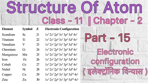 How To Do Electronic Configuration Of 1 To 30 Elements Class 11
