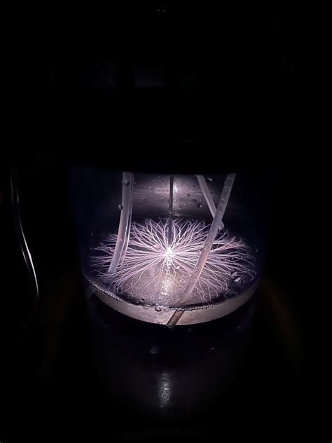Innovative Technologies To Treat Per And Polyfluoroalkyl Substances