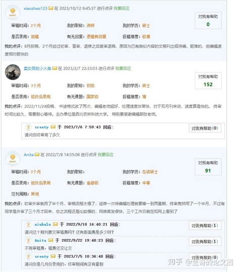 《西北林学院学报》和《西北农林科技大学学报自然科学版》哪个好投？哪个比较快接收？ 知乎