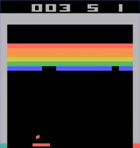 Building A Powerful Dqn In Tensorflow 20 Explanation And Tutorial By