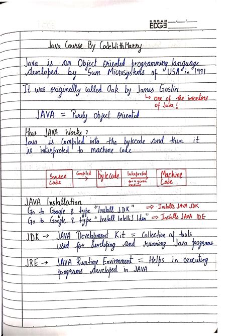 Basics Of Java Cs 442 Scanned With Studocu