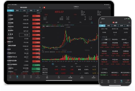 万得 金融终端 万得 金融终端
