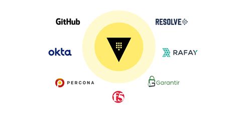 github f5 and okta among new hcp vault integrations