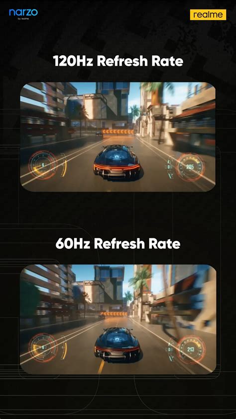 120hz Vs 60hz