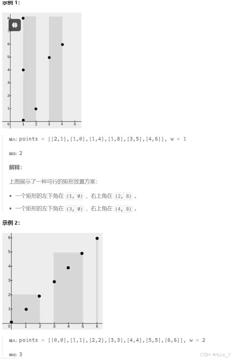 Leetcode3111覆盖所有点的最少矩阵数目（中等）矩阵覆盖 Leetcode Csdn博客