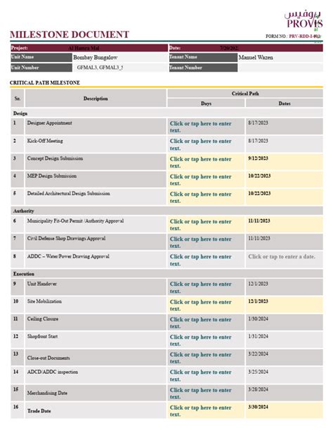 2 Kickoff Meeting For Signoff 03 Prv Rdd I 002 Milestone Program Pdf