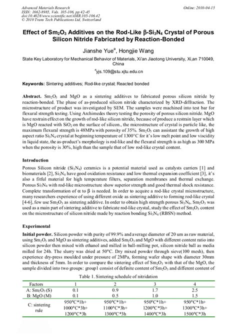Effect Of Sm2o3 Additives On The Rod Like β Si3n4 Crystal Of Porous Silicon Nitride Fabricated