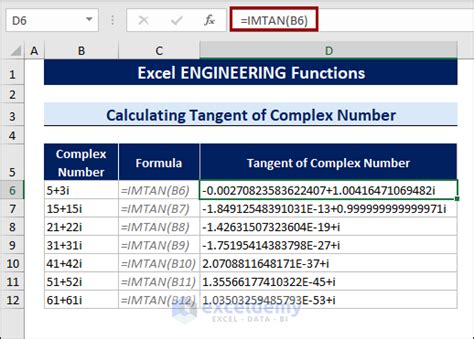 Excel Engineering Functions Functions Methods Exceldemy