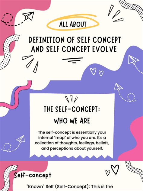 self introduction pdf