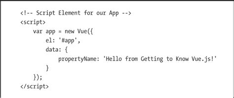 Figure 1 From Building Websites With Laravel And Vuejs Semantic Scholar