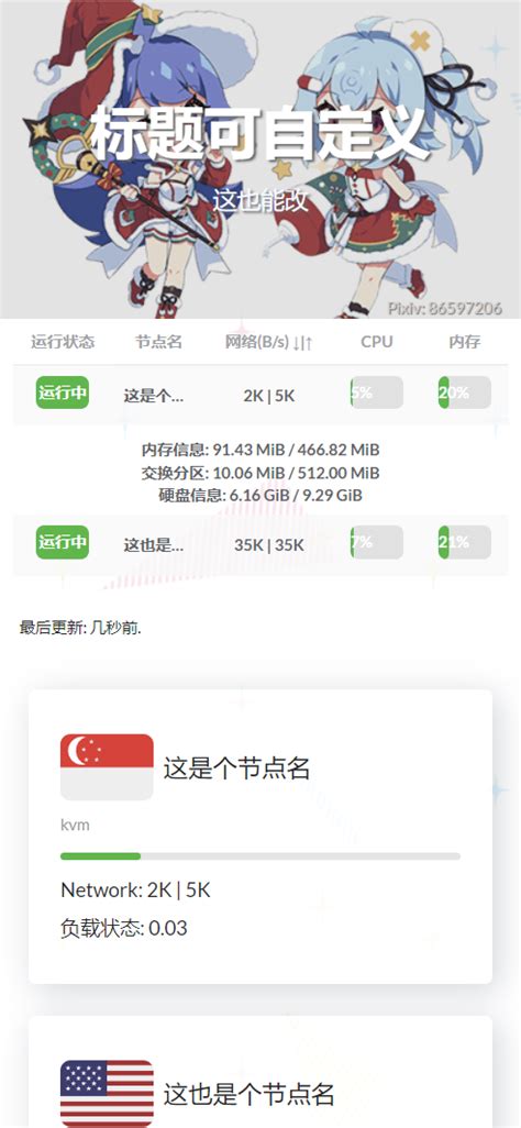 Railway Zdz Serverstatus Rust Discussion Github