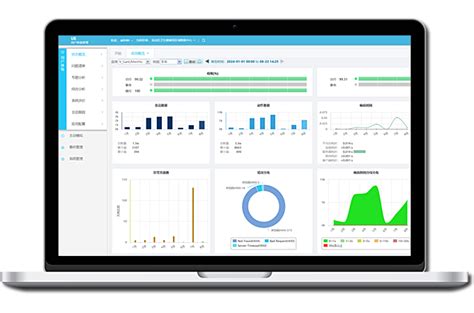 深圳市华汇数据服务有限公司 研发运营一体化解决方案